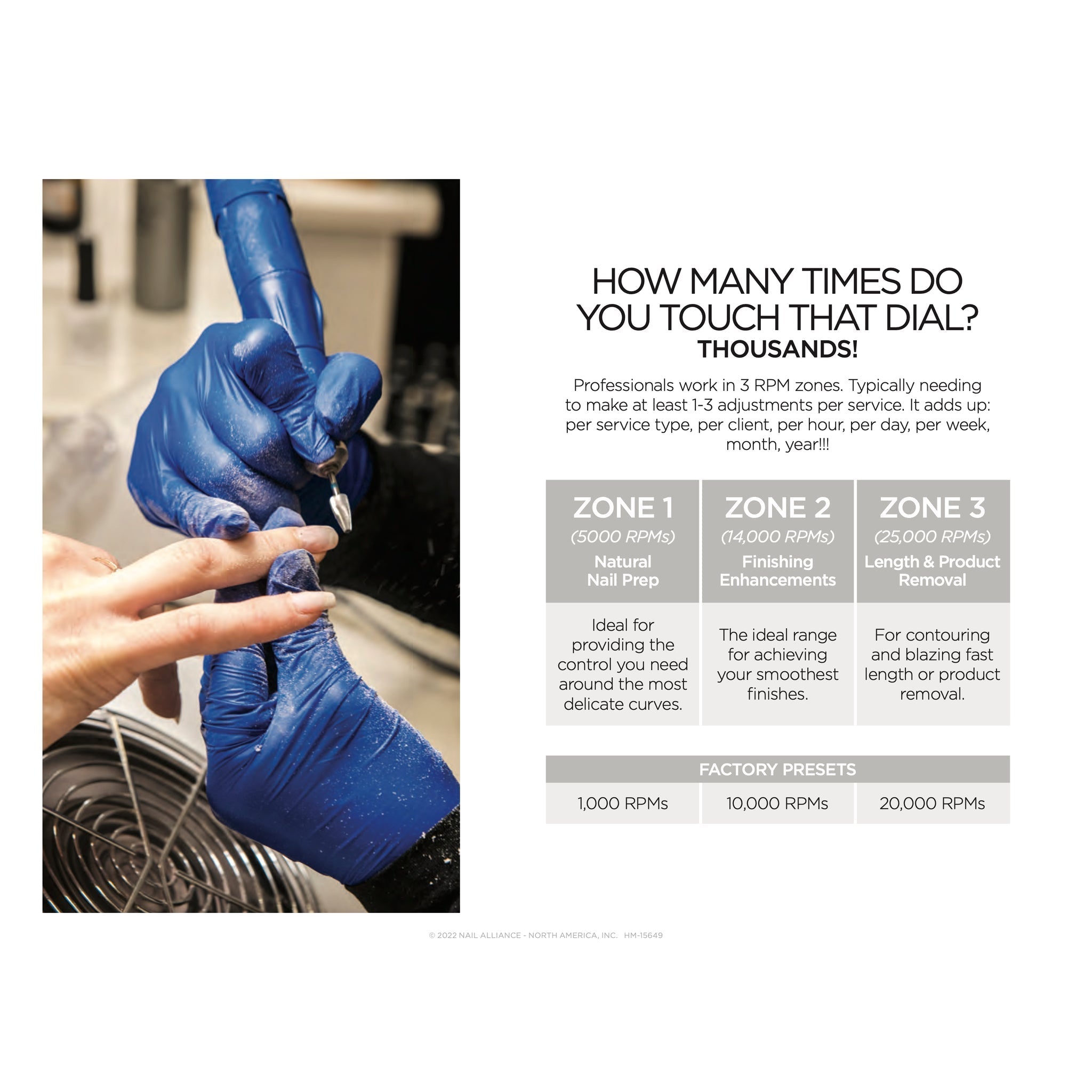 Gelish - Go File IQ Smart Hybrid Electric File – Sleek Nail